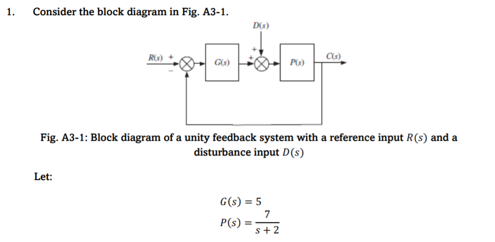Solved Show the MATLAB work in m-file (script) clearly, | Chegg.com