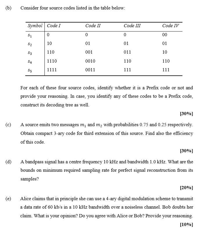 Solved (b) Consider four source codes listed in the table | Chegg.com
