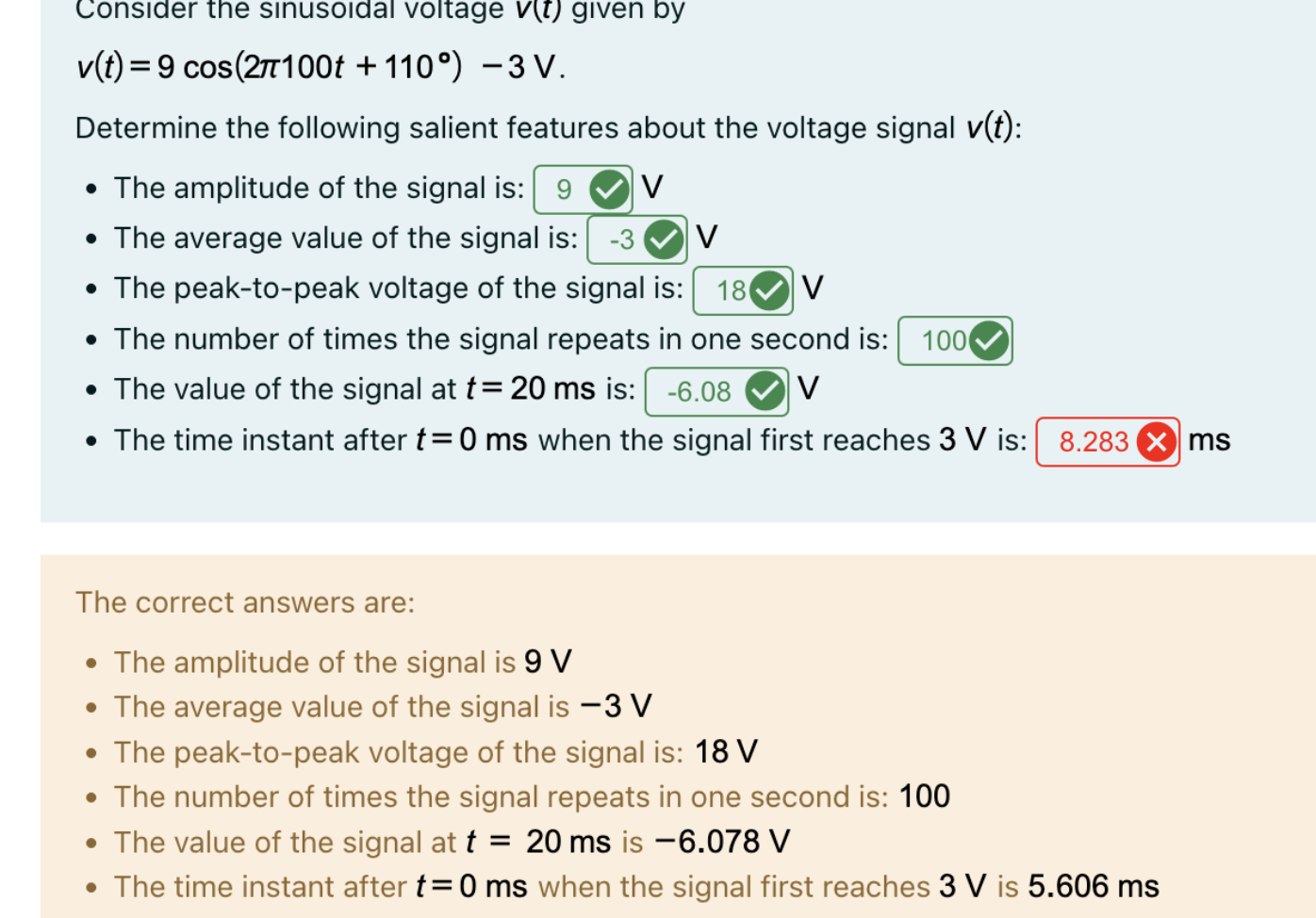 Solved Consider the sinusoidal voltage V(t) ﻿given | Chegg.com