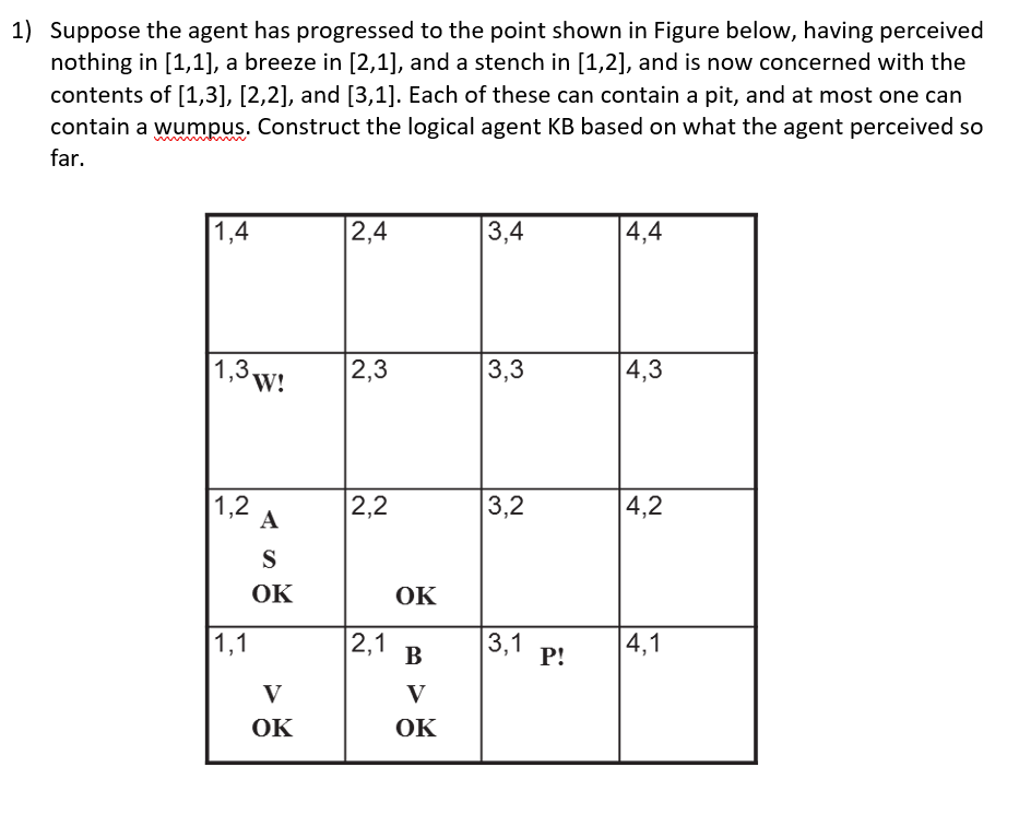 1) Suppose the agent has progressed to the point | Chegg.com