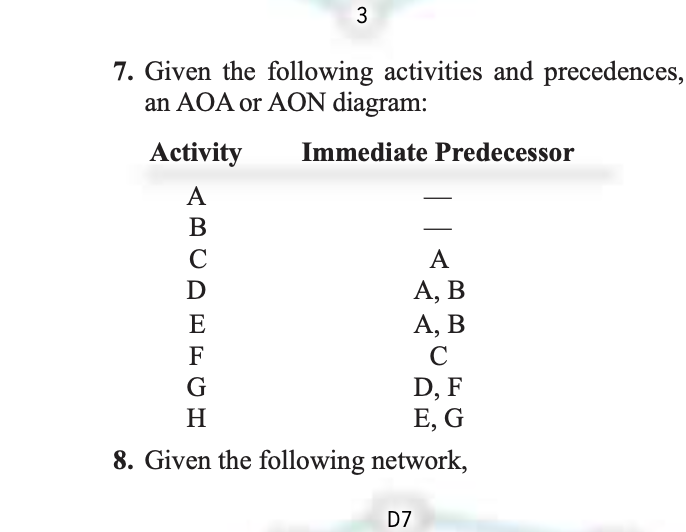 Solved 3 7. Given the following activities and precedences, | Chegg.com