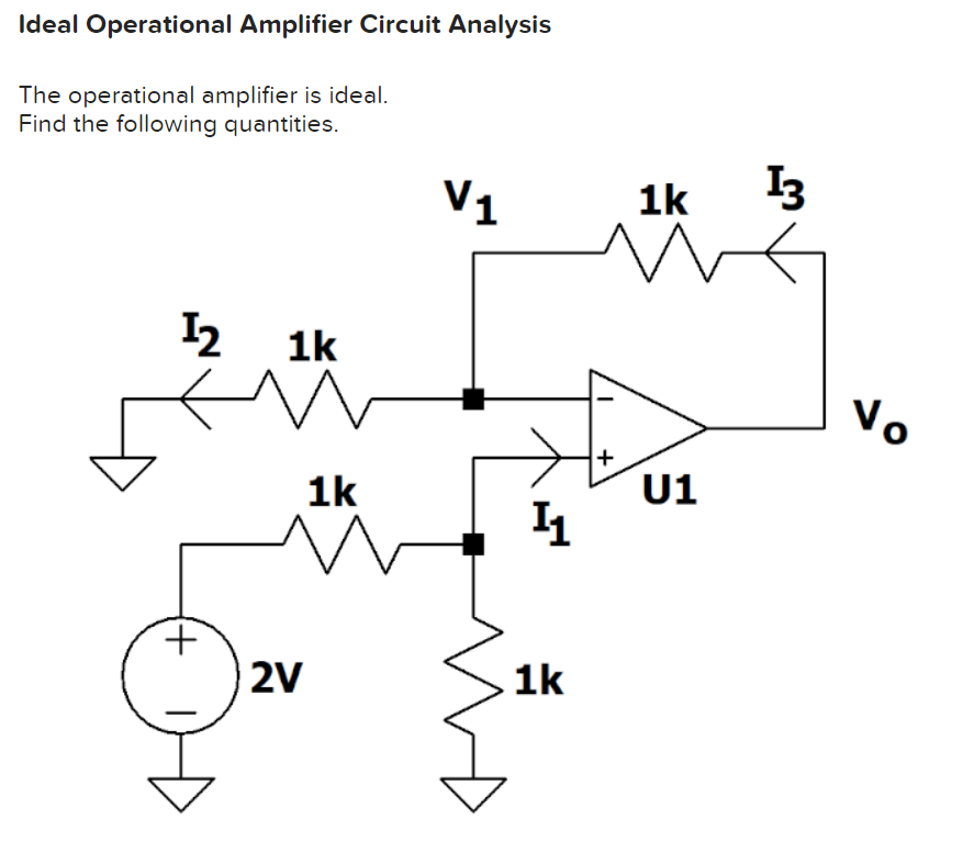 Solved Ideal Operational Amplifier Circuit Analysis The | Chegg.com