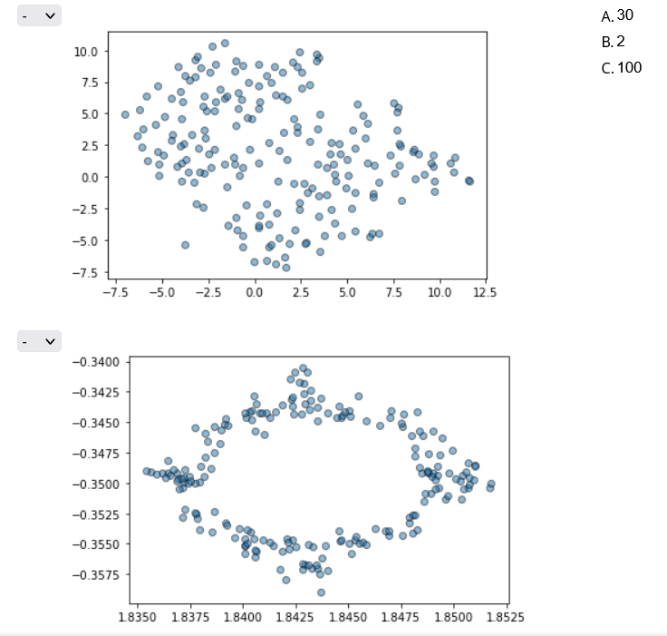 Solved Data Science/Python/Statistics Question. Thank you | Chegg.com