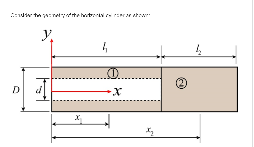 1)What is the total weight (lbs) of the given object? | Chegg.com