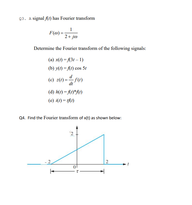 Solved Tutorial 2: Fourier Series and Fourier Transform Q1. | Chegg.com