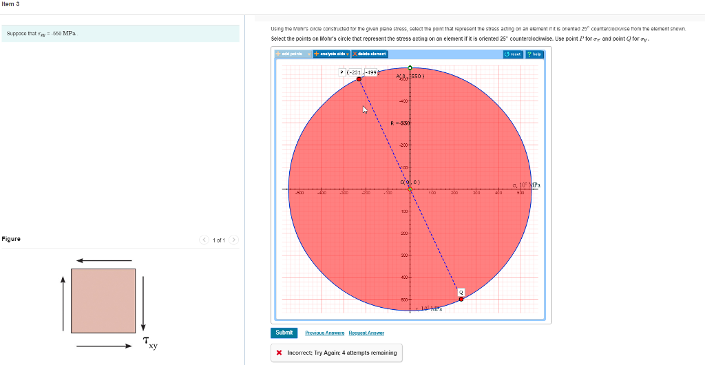 Solved Item 3 Using the Mohr's circle constructed for the | Chegg.com