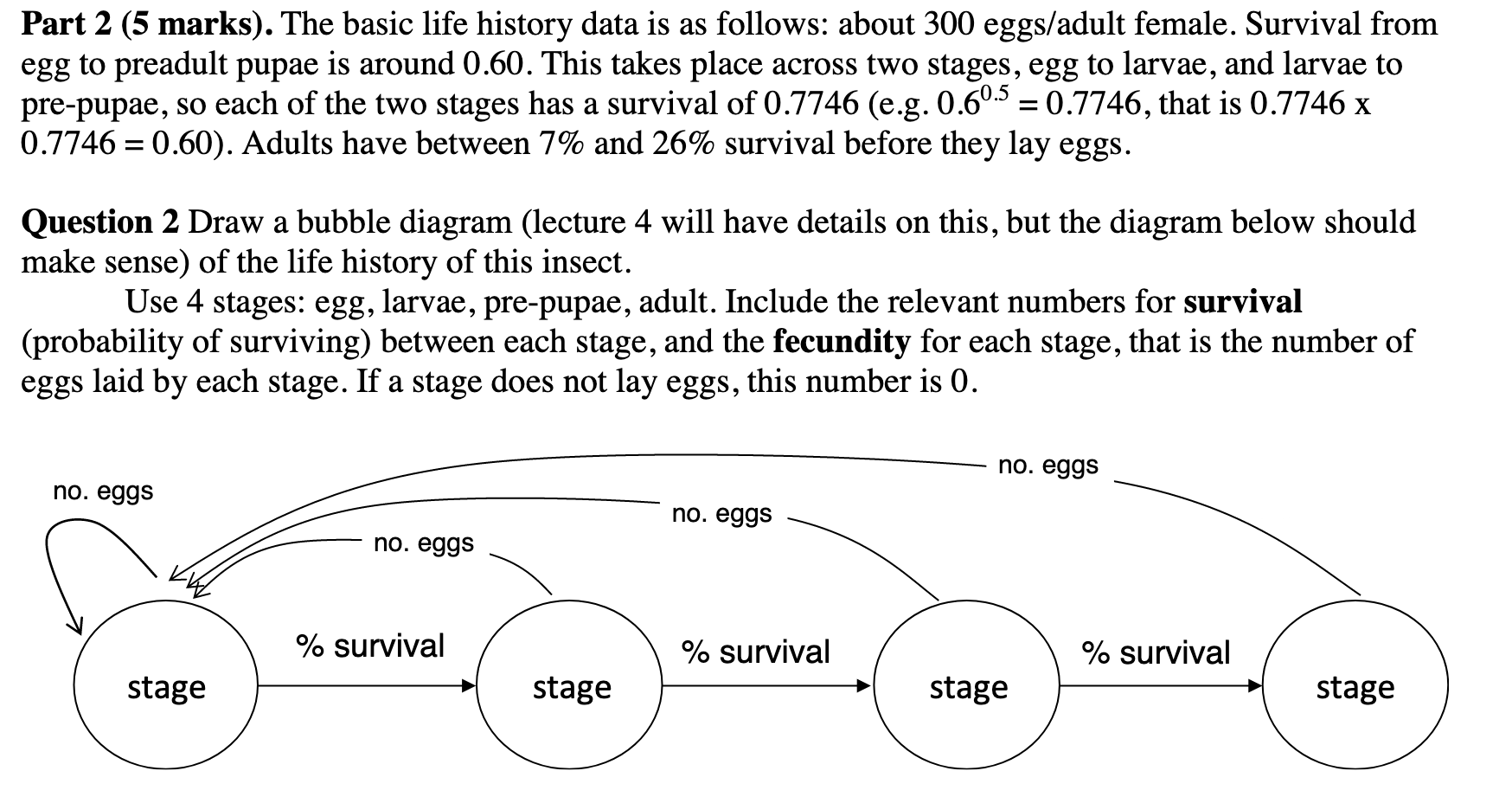 Solved Part 2 (5 marks). The basic life history data is as | Chegg.com