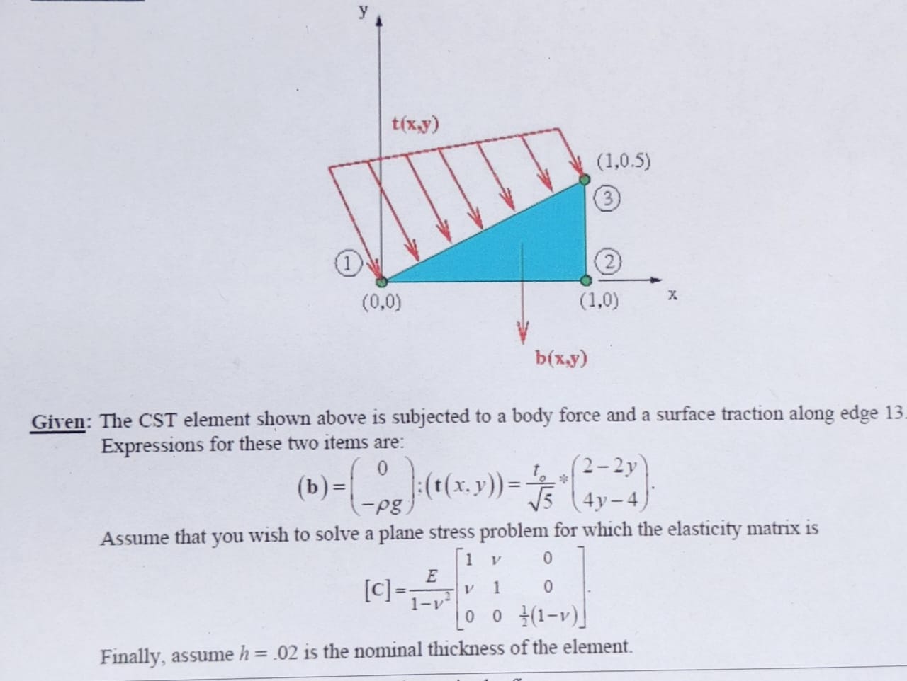 Solved Given: The CST element shown above is subjected to a | Chegg.com