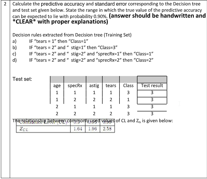 2 Calculate the predictive accuracy and standard | Chegg.com