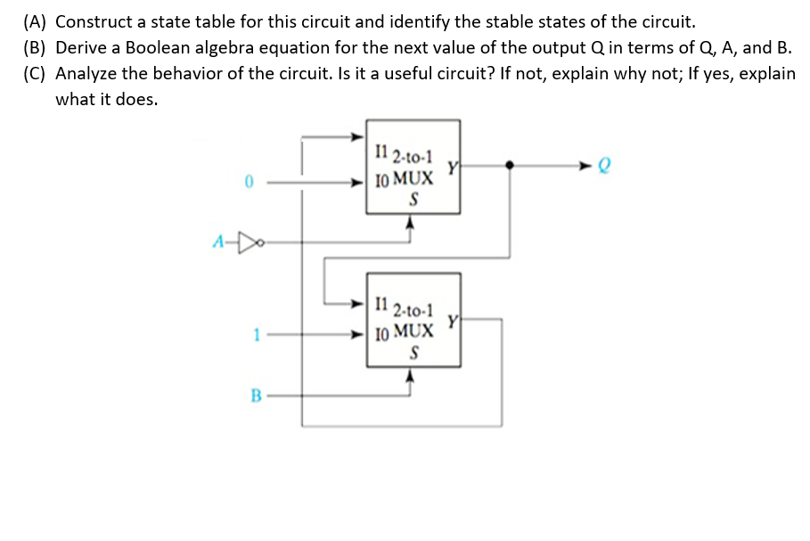 Solved (A) Construct a state table for this circuit and | Chegg.com