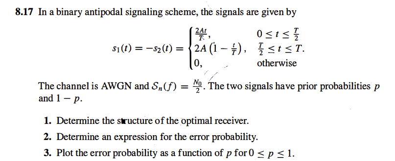 8.17 In a binary antipodal signaling scheme, the | Chegg.com