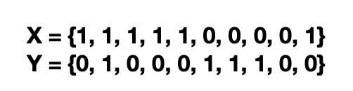 Solved Find the "Supremum" (Lmax norm or Linfinity norm) | Chegg.com