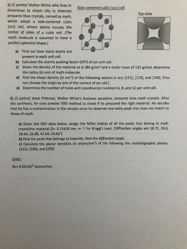 Side-centered cubic (sc) cell Top view 1) (5 points) | Chegg.com