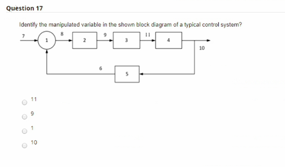Solved Question 17 Identify the manipulated variable in the | Chegg.com