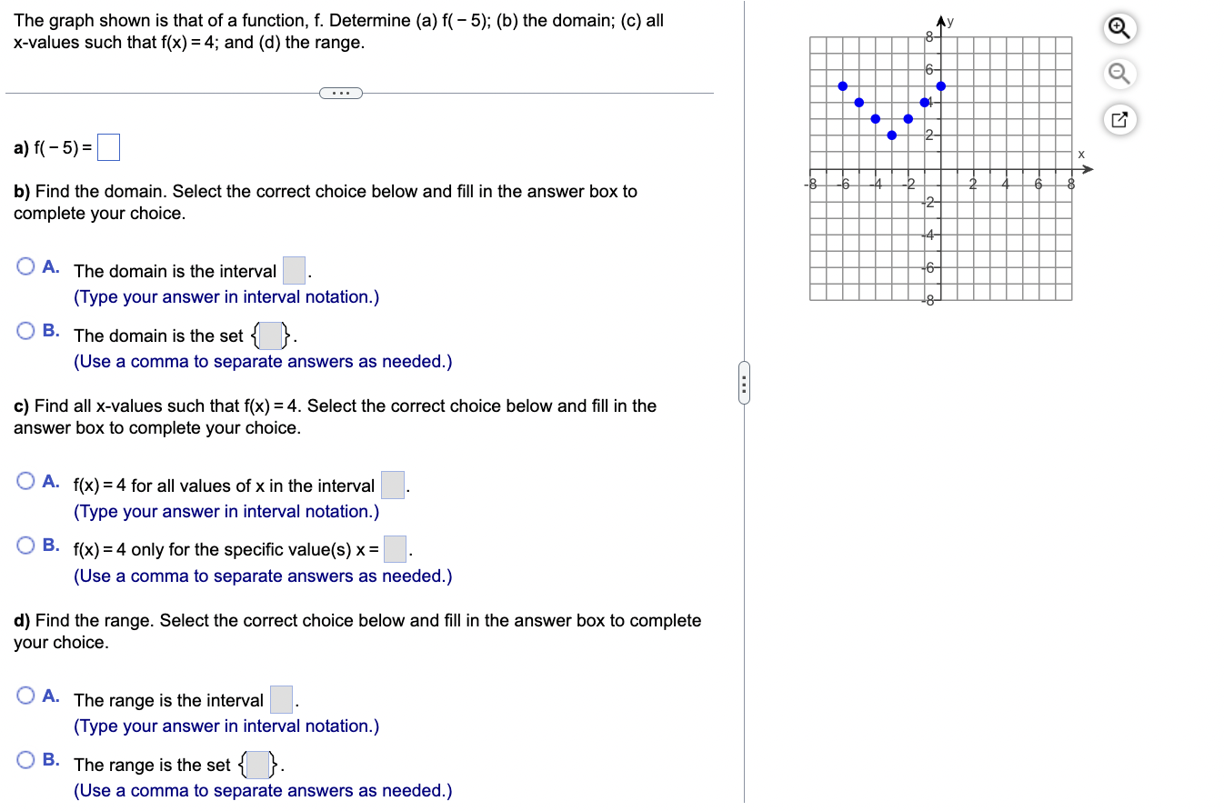 Solved The graph shown is that of a function, f. Determine | Chegg.com