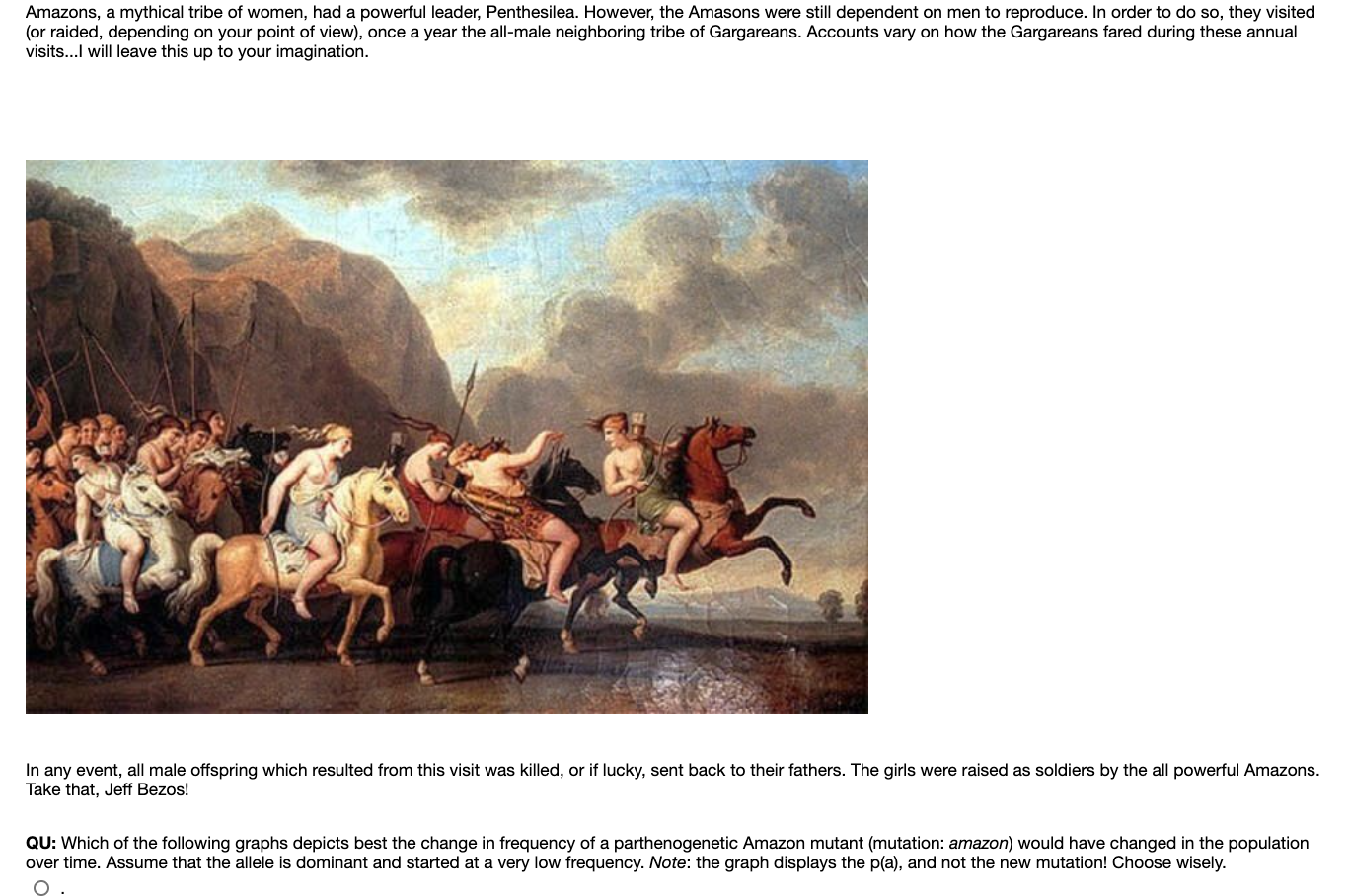 Solved Amazons, a mythical tribe of women, had a powerful | Chegg.com