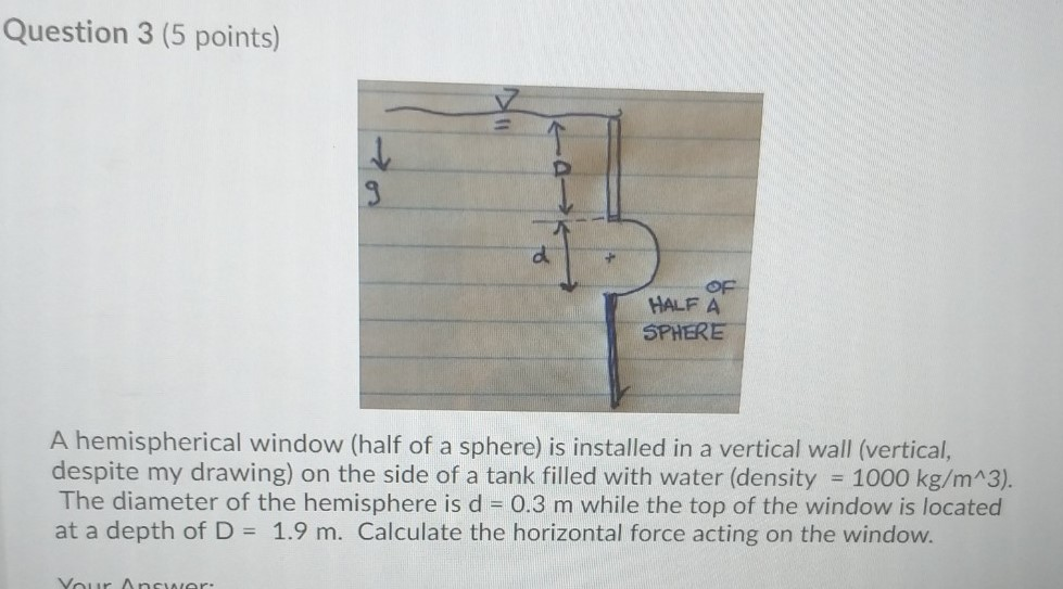 Solved Question 3 (5 points) OF HALF A SPHERE A | Chegg.com