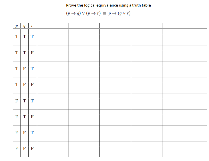 Solved Prove the logical equivalence using a truth table | Chegg.com