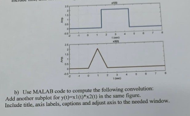 Solved B Use Malab Code To Compute The Following 