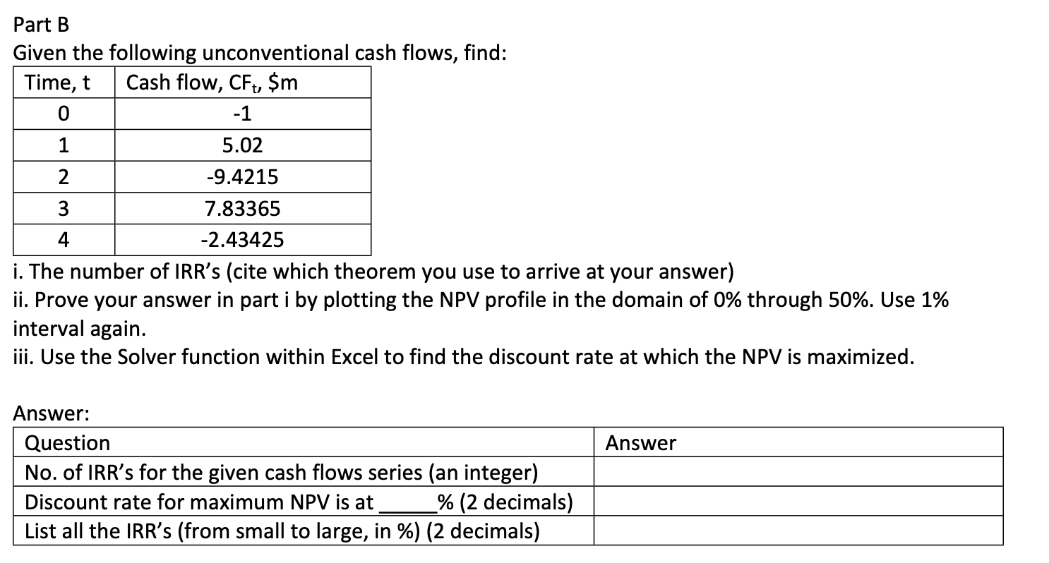 Solved Part A Given the following conventional cash flows, | Chegg.com