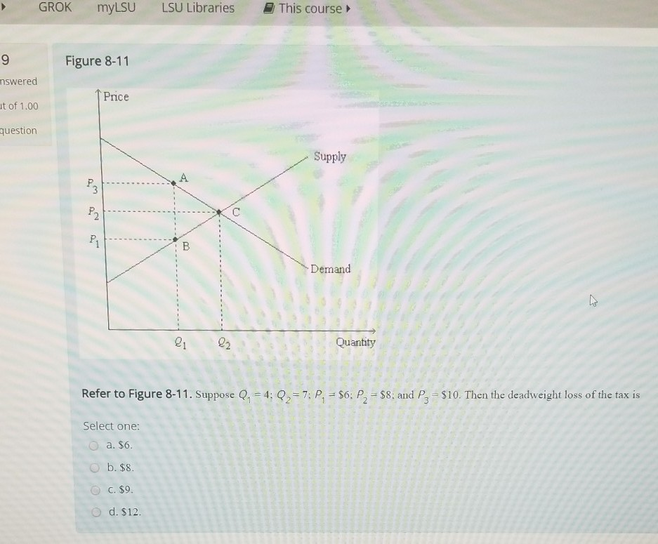 Solved GROK myLSU LSU Libraries This course Figure 8-11 | Chegg.com