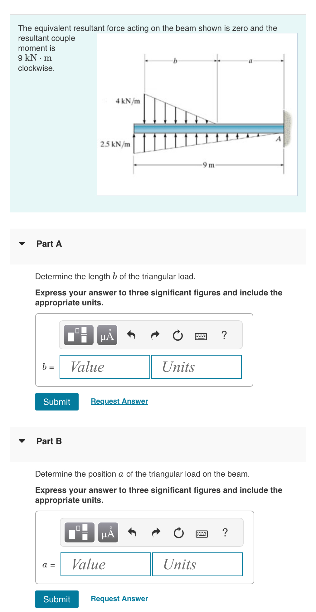 Solved The equivalent resultant force acting on the beam | Chegg.com
