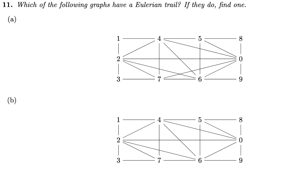 Solved 11. Which of the following graphs have a Eulerian | Chegg.com