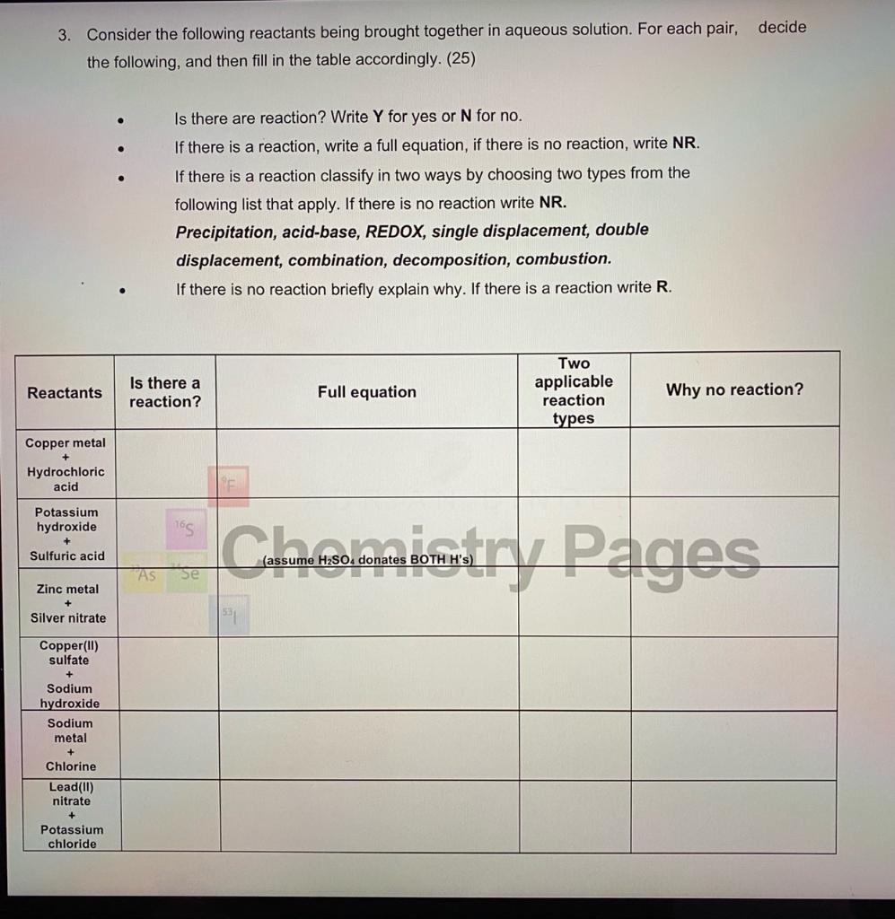 Solved 3. Consider the following reactants being brought | Chegg.com