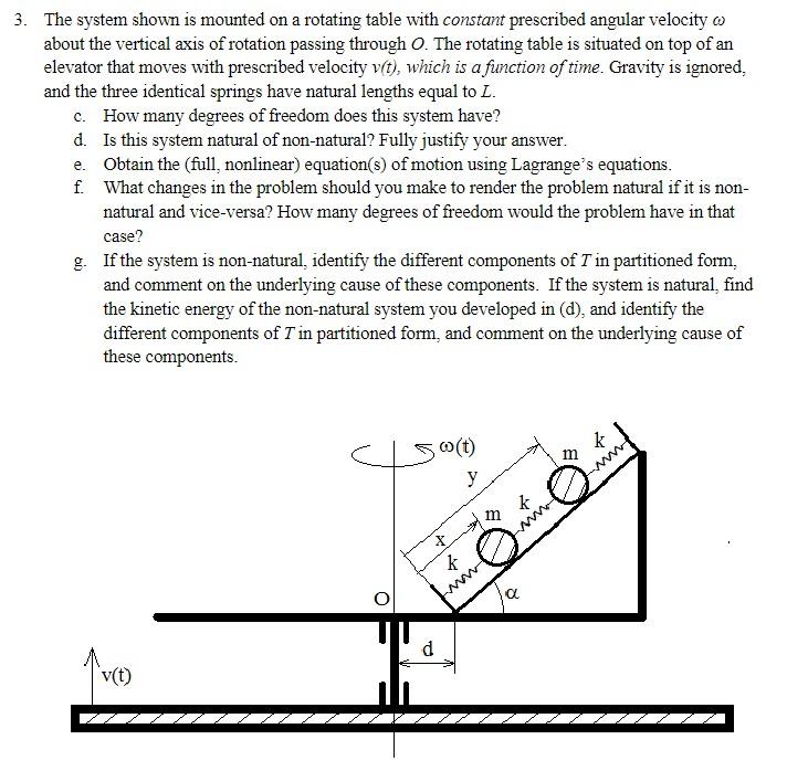 Solved The system shown is mounted on a rotating table with | Chegg.com