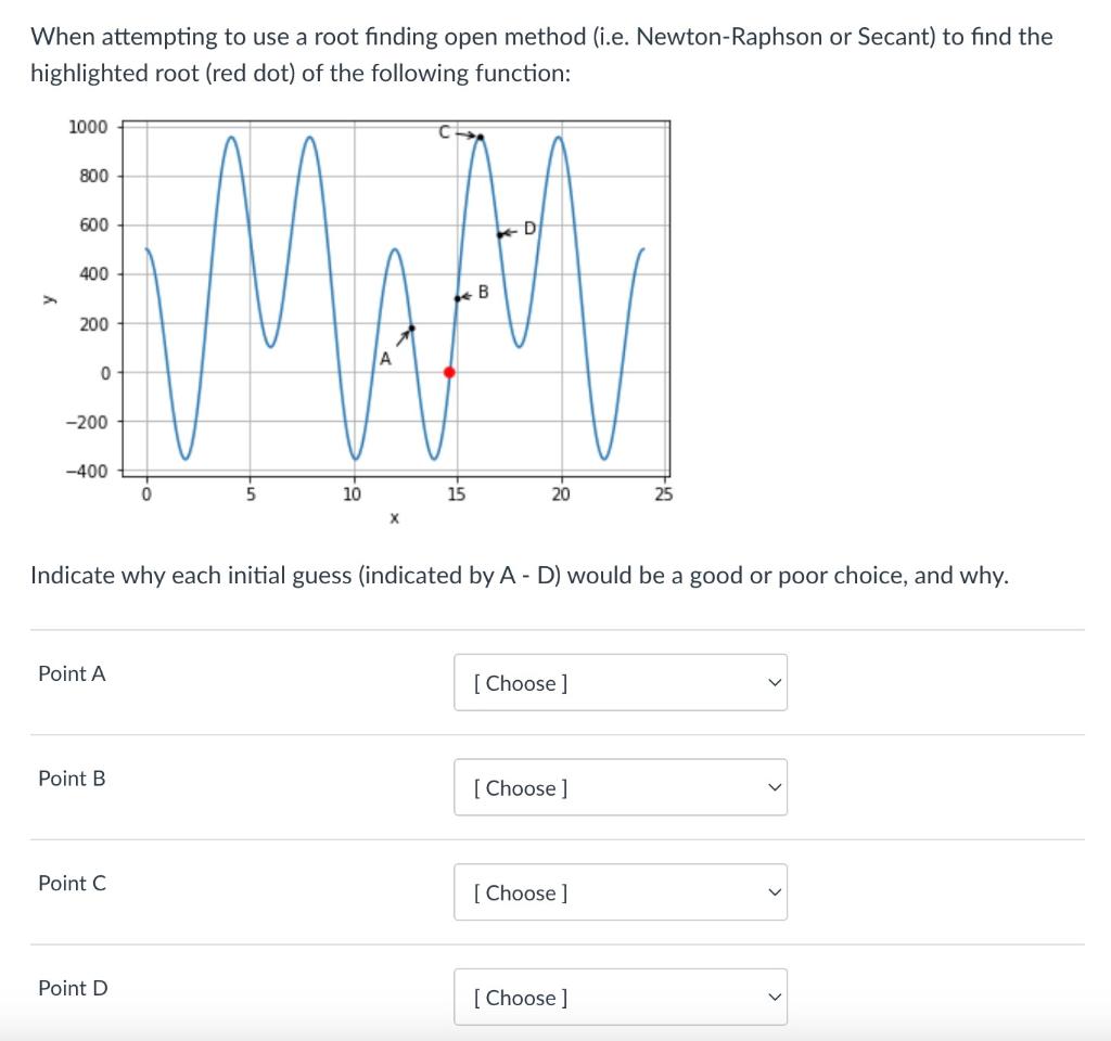 Solved When attempting to use a root finding open method | Chegg.com