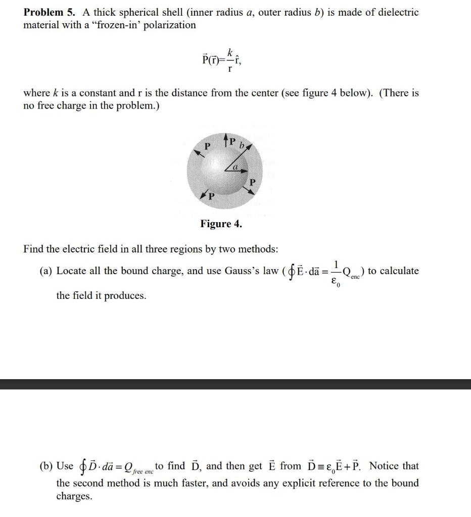 Solved Problem 5. A thick spherical shell (inner radius a, | Chegg.com