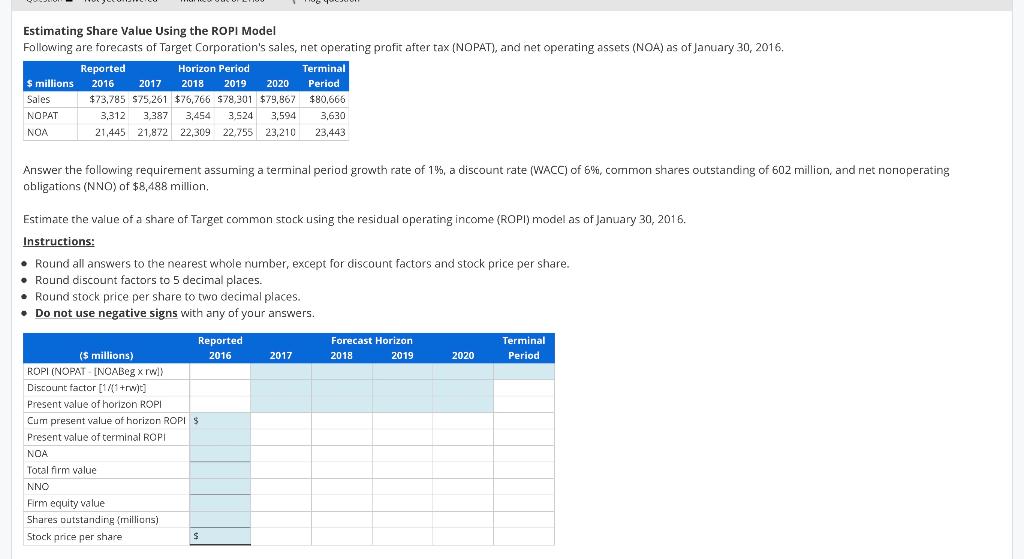 Solved Estimating Share Value Using the ROPI Model Following | Chegg.com