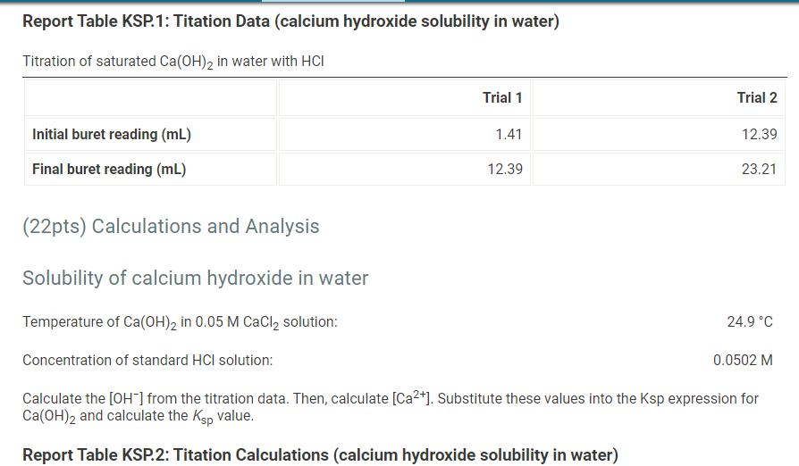 Report Table KSP.1: Titation Data (calcium hydroxide | Chegg.com