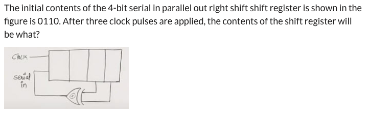 Solved The initial contents of the 4-bit serial in parallel | Chegg.com