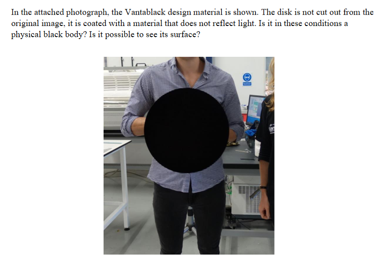 Solved In the attached photograph, the Vantablack design | Chegg.com
