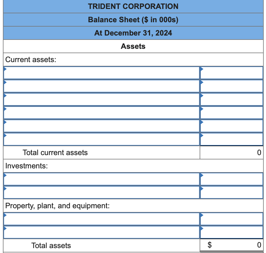 Solved Problem 3-2 (Static) Balance sheet preparation; | Chegg.com