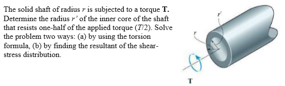 The solid shaft of radius r is subjected to a torque | Chegg.com
