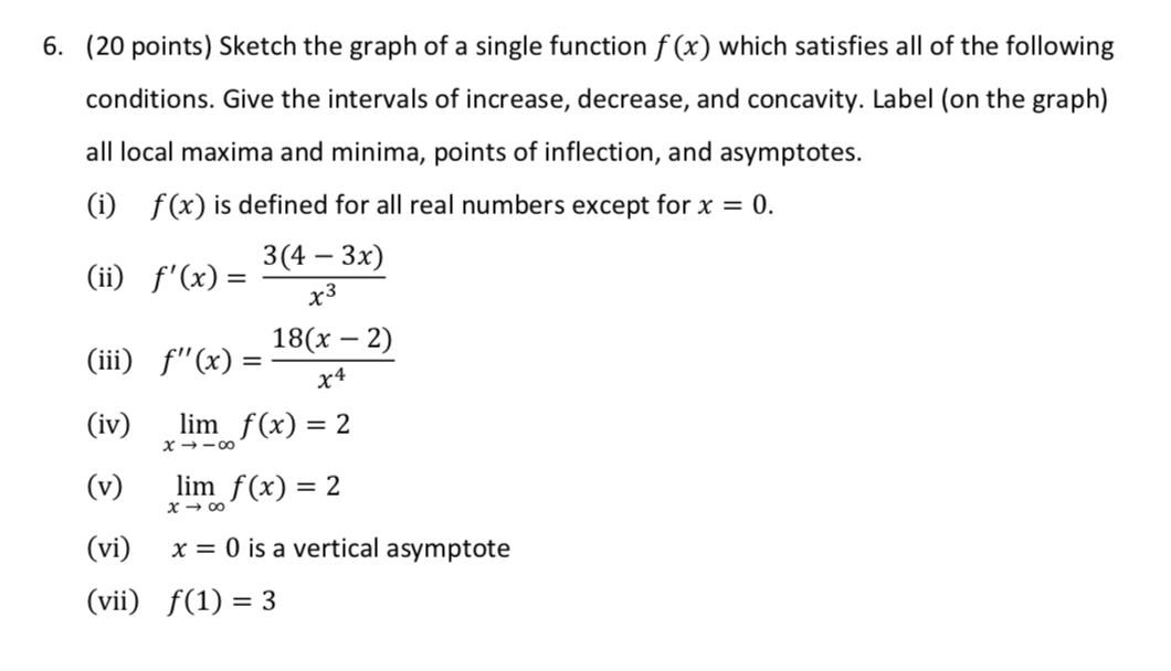 Solved 6. (20 points) Sketch the graph of a single function | Chegg.com