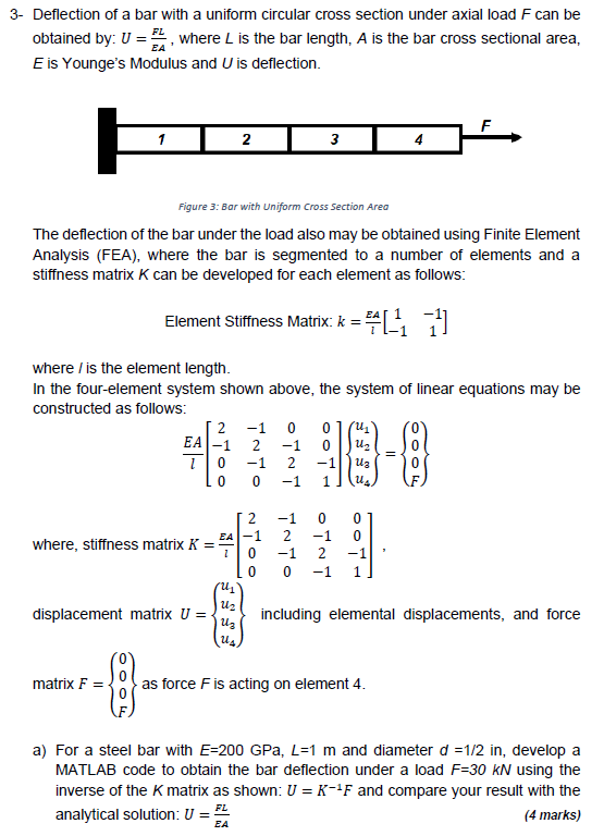 Solved 3- Deflection of a bar with a uniform circular cross | Chegg.com