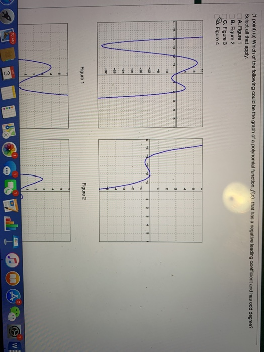 Solved Select all that apply. A. Figure 1 B. Figure 2 C. | Chegg.com
