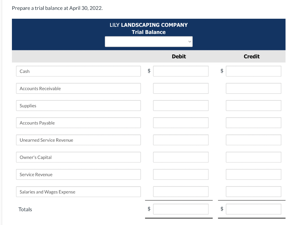 Solved The following T-accounts summarize the ledger of Lily | Chegg.com