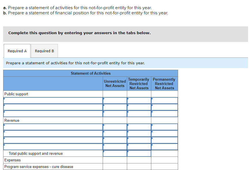 Solved A private not-for-profit entity is working to create | Chegg.com