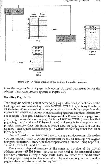 Solved Programming Projects Designing a Virtual Memory | Chegg.com