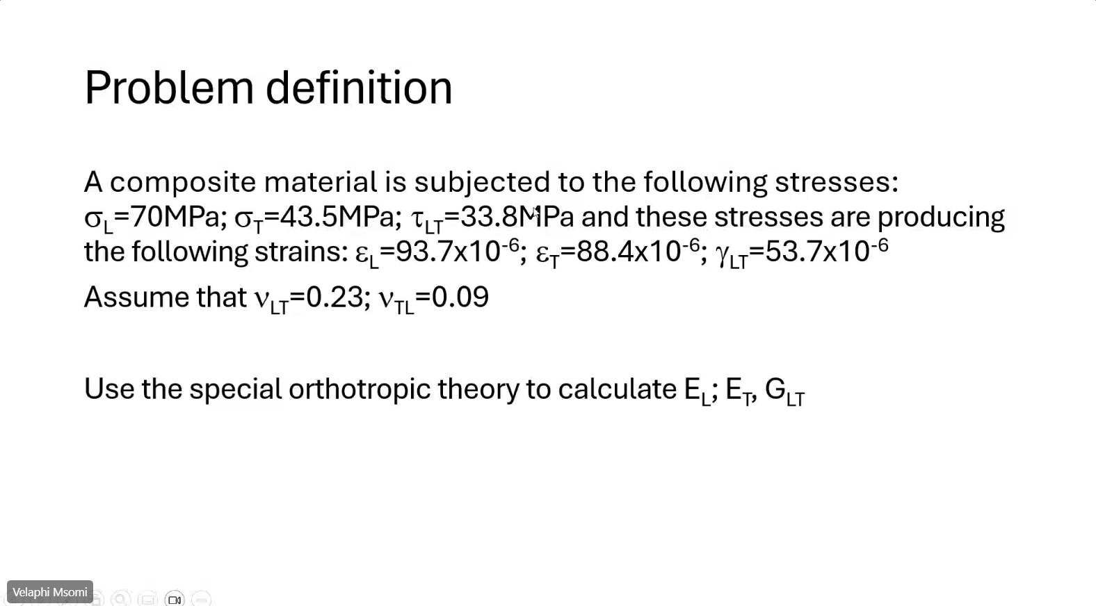 Solved Problem definitionA composite material is ﻿subjected | Chegg.com