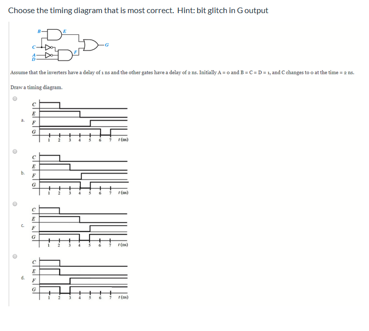 Solved Choose the timing diagram that is most correct. Hint: | Chegg.com