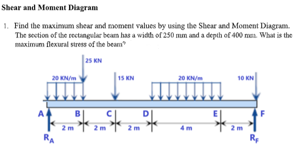 Solved Shear and Moment Diagram 1. Find the maximum shear | Chegg.com