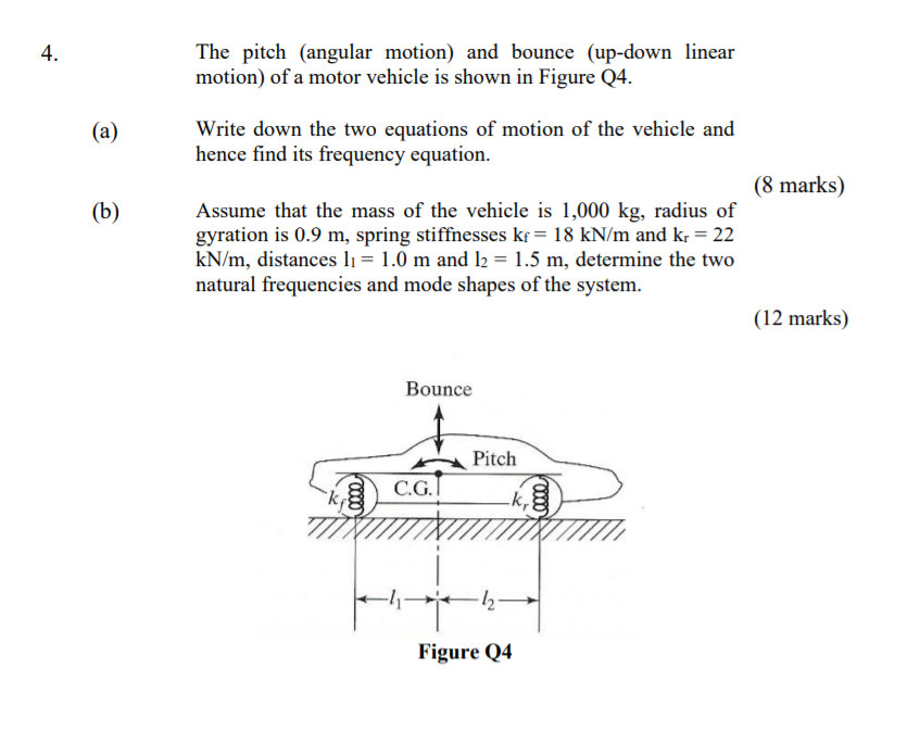 Solved 4. The pitch (angular motion) and bounce (up-down | Chegg.com