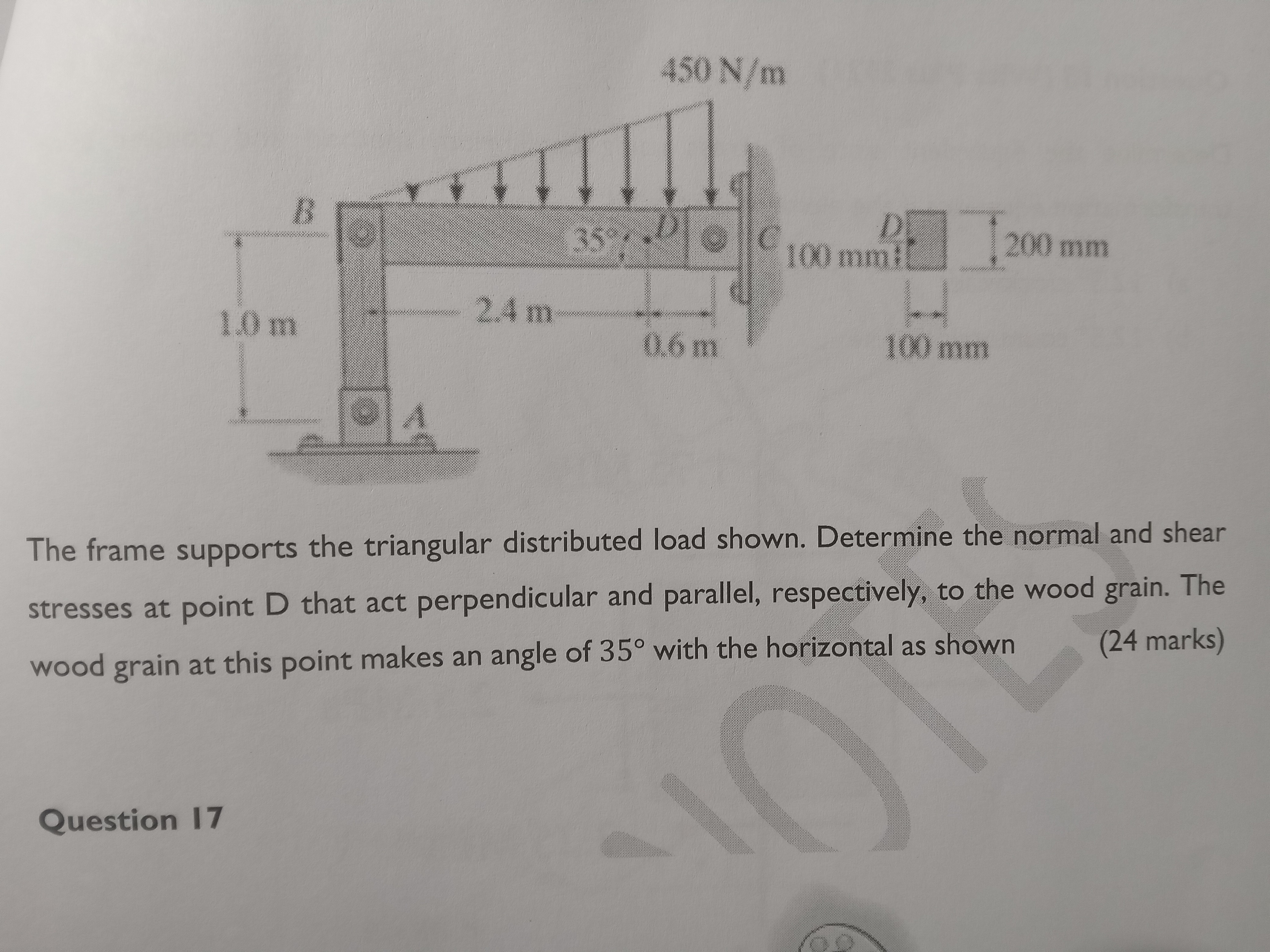 Solved The frame supports the triangular distributed load | Chegg.com
