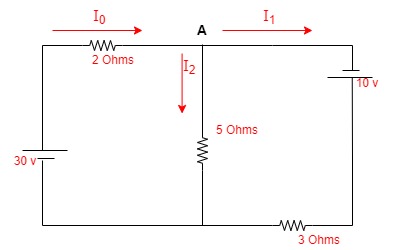 Solved Find the Current using Mesh method | Chegg.com