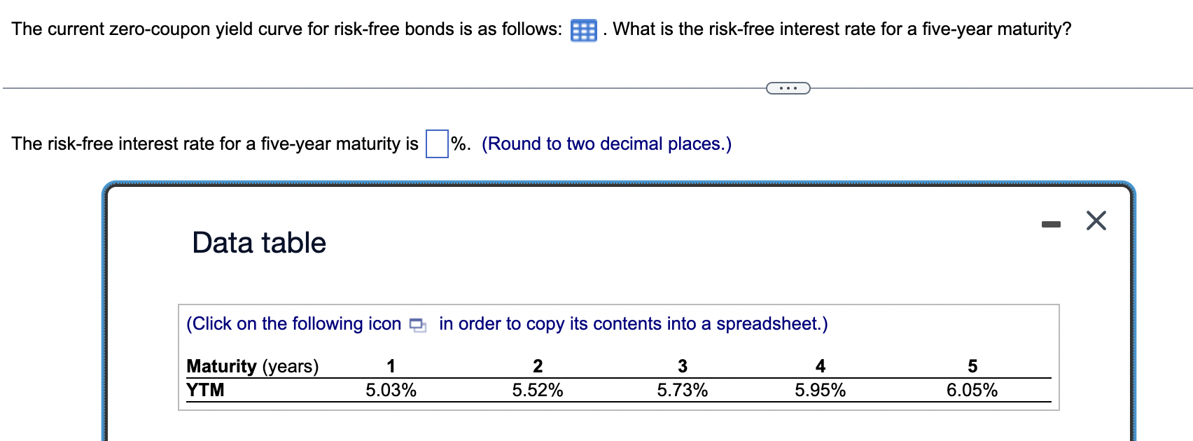 Solved The current zero-coupon yield curve for risk-free | Chegg.com